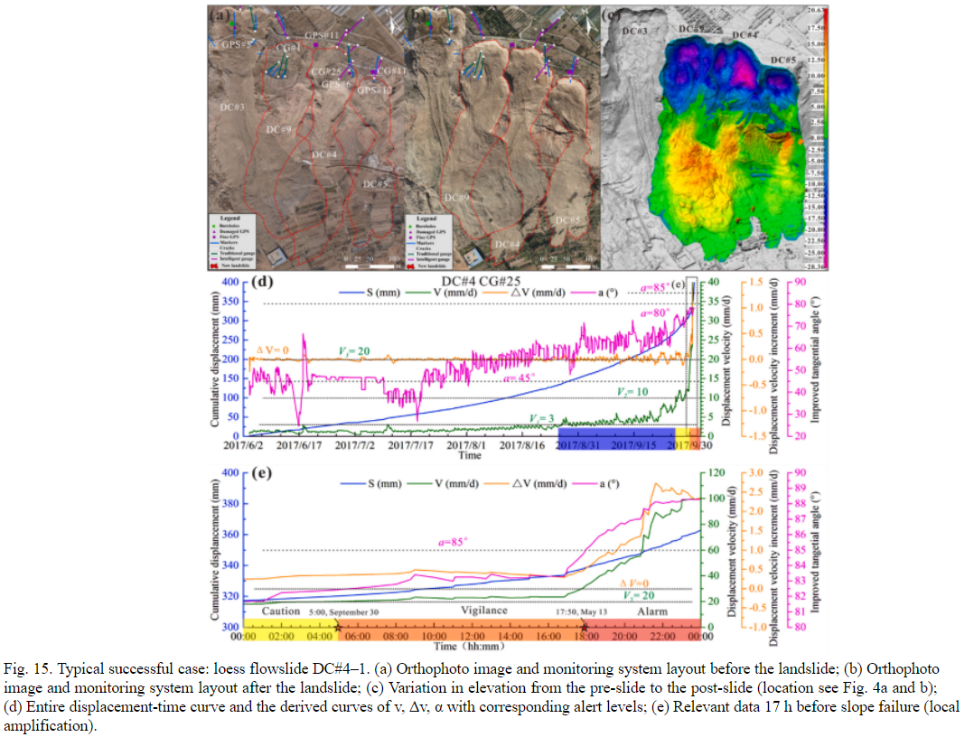 彭大雷：Successful implementations of a real-time and intelligent early warning system for loess ...
