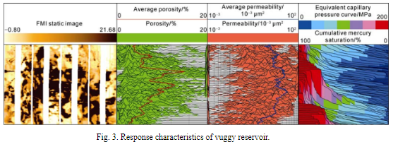 郎咸国：An ice sheet advancing sequence at the beginning of the Cryogenian ...