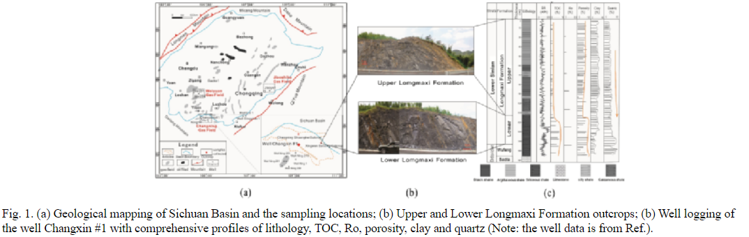 徐浩：Characterizations of pore, mineral and petrographic properties of ...