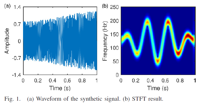 陈旭平：HIGH-ORDER SYNCHROEXTRACTING TIME-FREQUENCY ANALYSIS AND ITS APPLICATION IN SEISMIC ...
