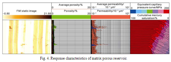 郎咸国：An ice sheet advancing sequence at the beginning of the Cryogenian ...