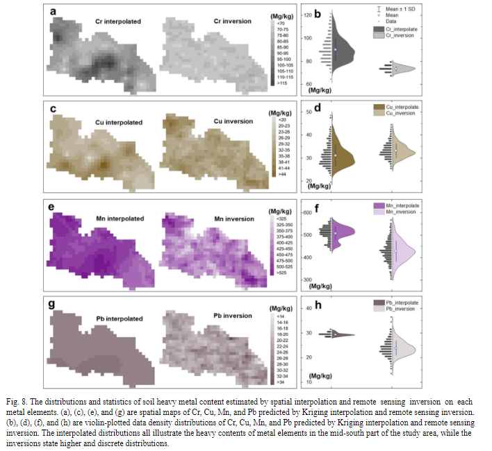 戴晓爱：Hyperspectral imagery reveals large spatial variations of heavy ...