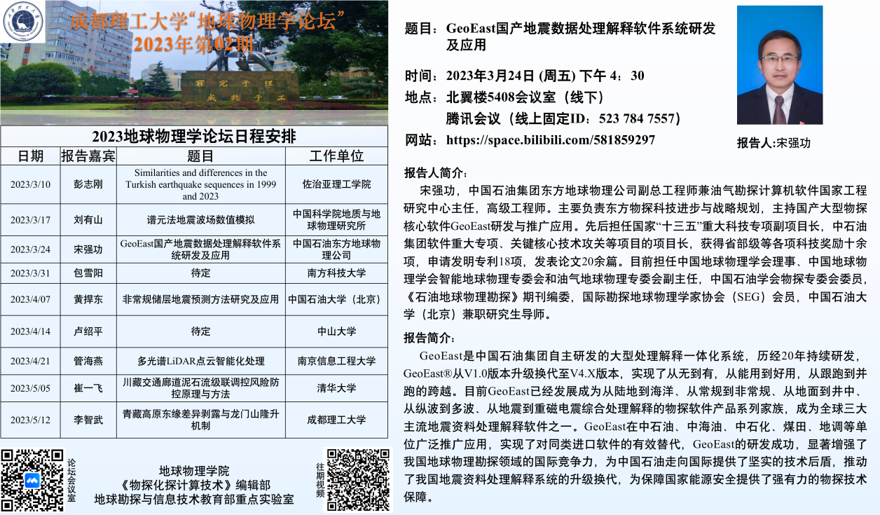 地球物理学论坛：GeoEast国产地震资料处理解释软件研发及推广新进展-综合门户