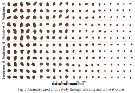 陈国庆：Rapid reduction in the shear resistance and permeability of the ...